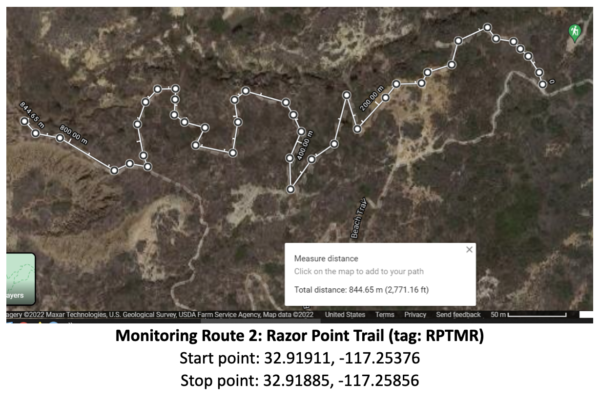 Monitoring Routes - Torrey Pines State Natural Reserve